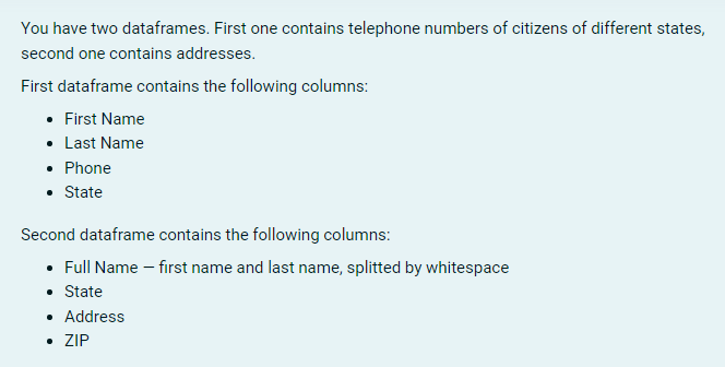Solved You have two dataframes. First one contains telephone | Chegg.com