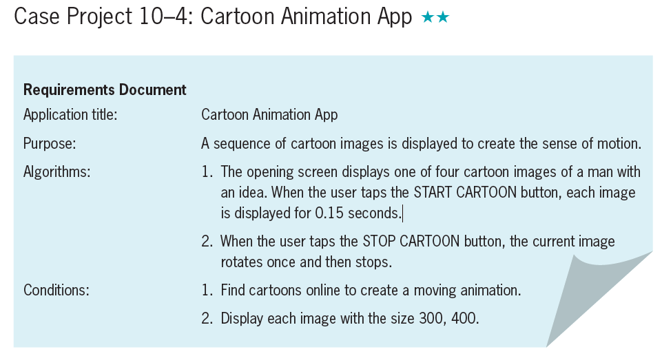 Solved Case Project 10-4: Cartoon Animation App ⋆⋆ | Chegg.com