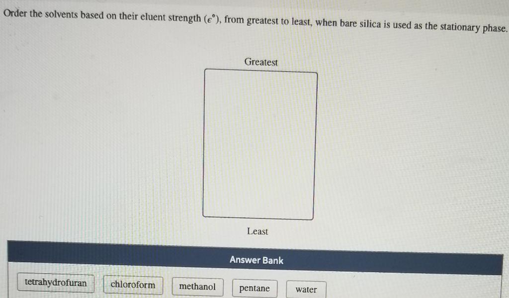 Solved Order the solvents based on their eluent strength | Chegg.com