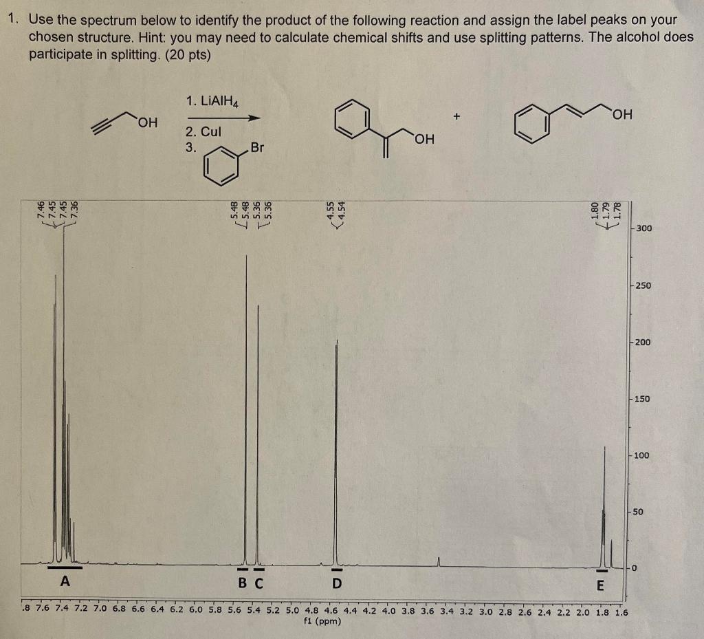 Solved 1. Use the spectrum below to identify the product of | Chegg.com