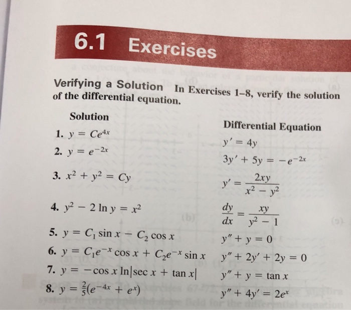 Solved 6.1 Exercises Verifying a Solution In Exercises 1-8, | Chegg.com