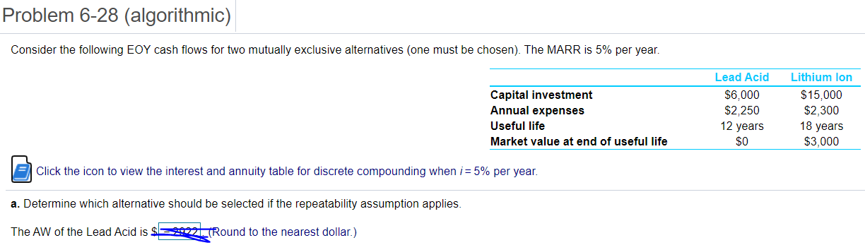Solved Problem 6-28 (algorithmic) Consider the following EOY | Chegg.com