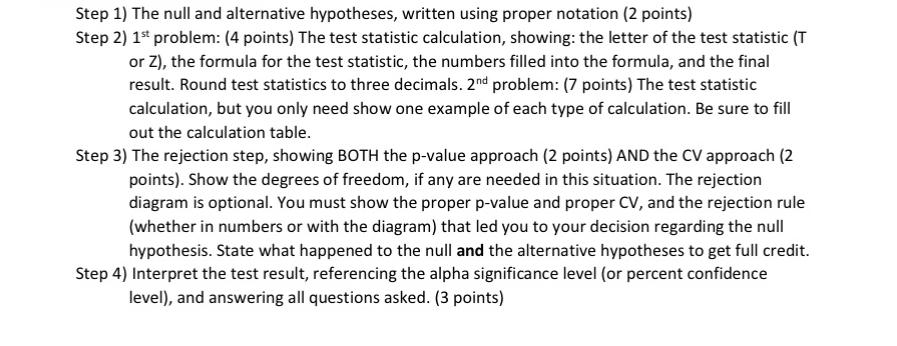Solved Step 1) The null and alternative hypotheses, written | Chegg.com