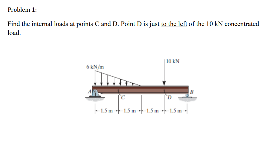 Solved Find the internal loads at points C and D. Point D is | Chegg.com