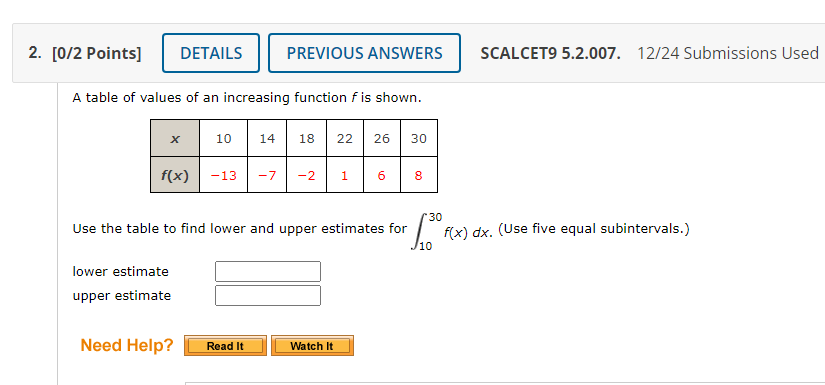 Solved 2. [0/2 Points] DETAILS PREVIOUS ANSWERS SCALCET9 | Chegg.com