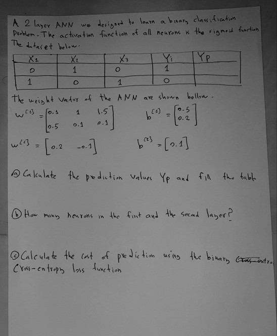 A 2 layer ANN was designed to learn a binary | Chegg.com