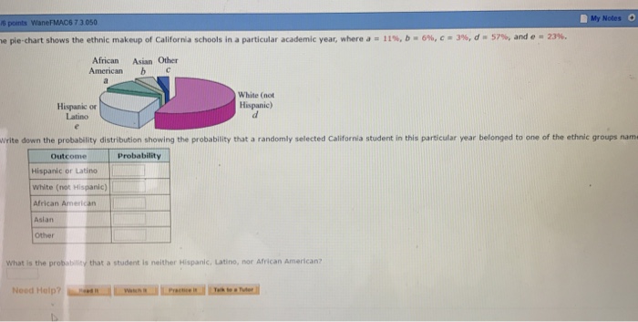 Solved The pie-chart shows the ethnic makeup of California | Chegg.com