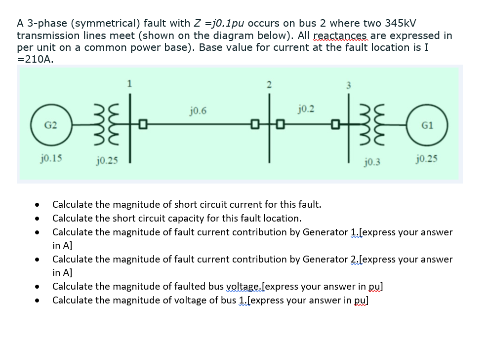 Solved A 3-phase (symmetrical) fault with Z =j0.1pu occurs | Chegg.com