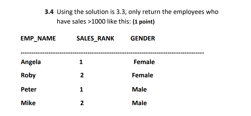 Solved Create the following table, where EMP−ID is the | Chegg.com