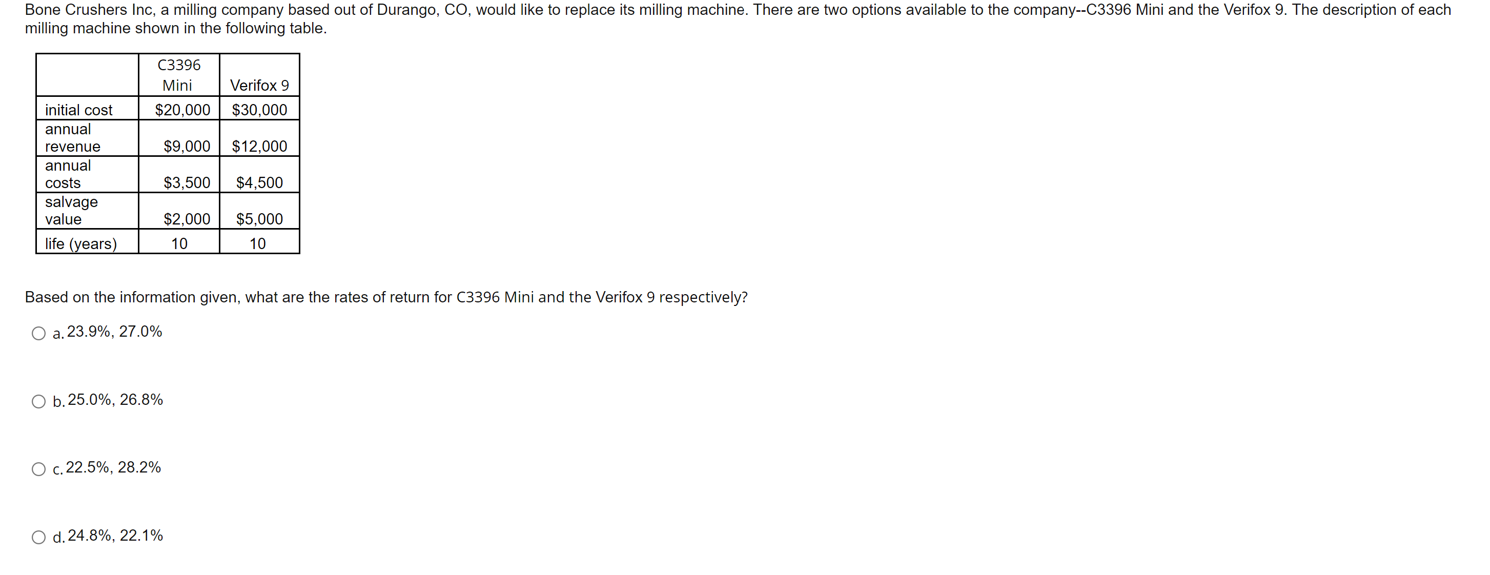 Solved Based on the information given, what are the rates of | Chegg.com