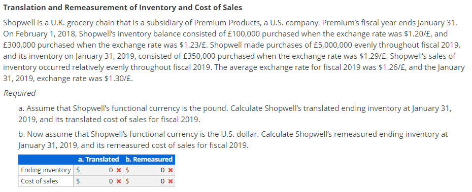 Solved Translation and Remeasurement of Inventory and Cost | Chegg.com