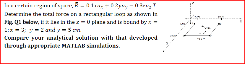 Solved In a certain region of space, | Chegg.com