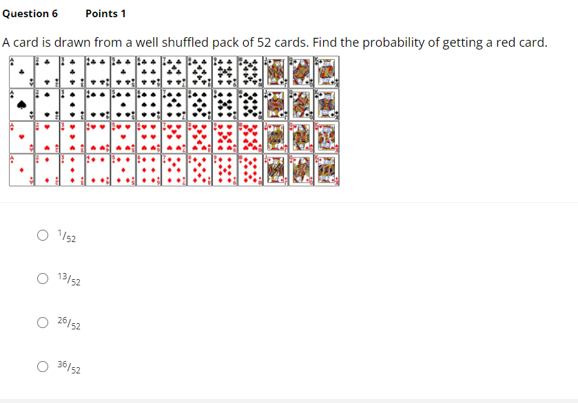 Solved L11Q6.A card is drawn from a well shuffled pack of 52 | Chegg.com