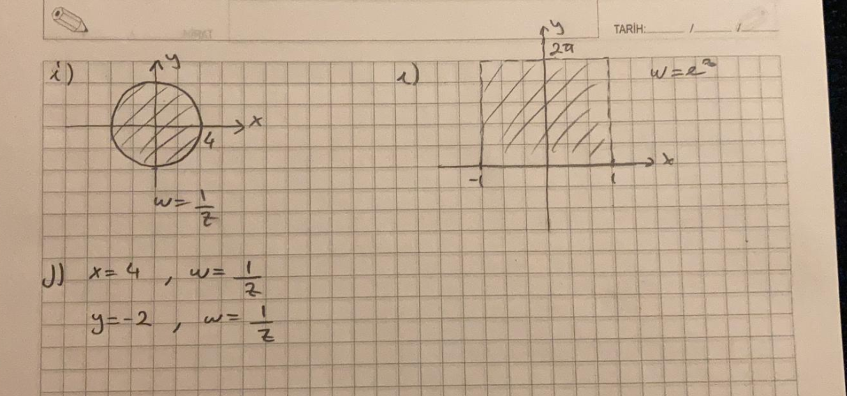 Solved draw the graph of complex function of (f ) under the | Chegg.com