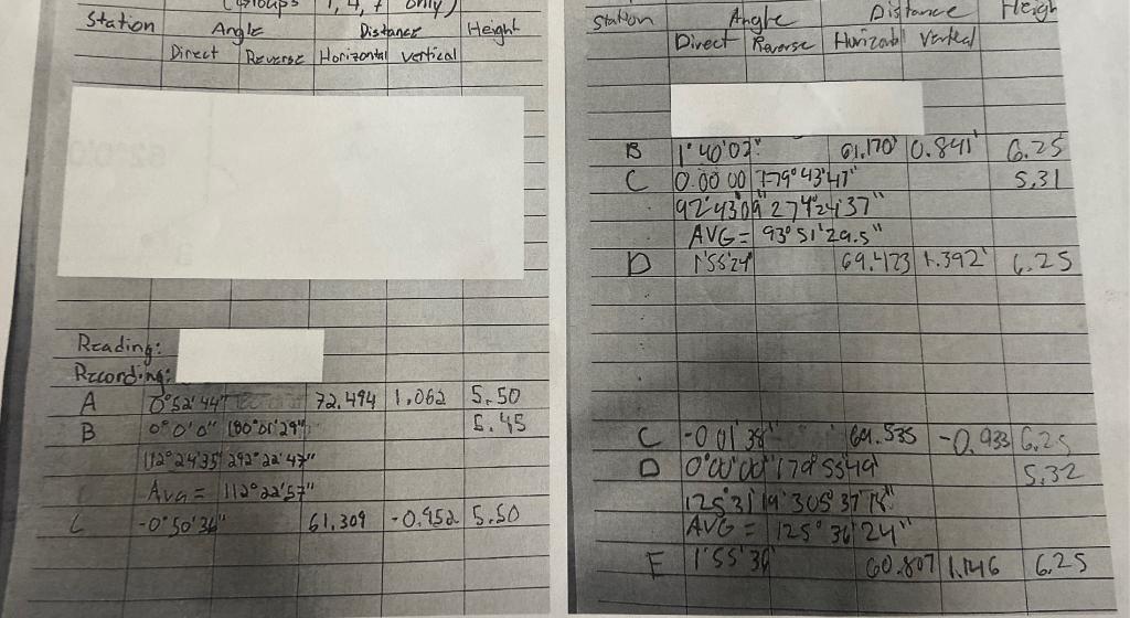 Solved Name: Date: Point A B C D Assignment 8 Traverse Angle | Chegg.com
