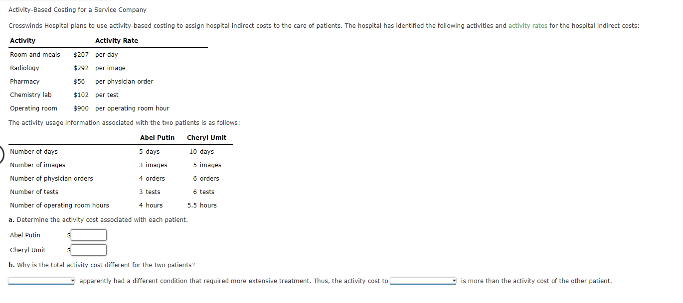 Solved The activity usage information associated with the | Chegg.com