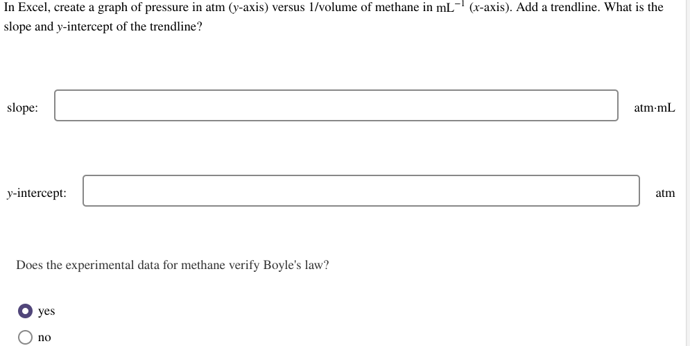 Solved Suppose a student repeated the experiment using | Chegg.com