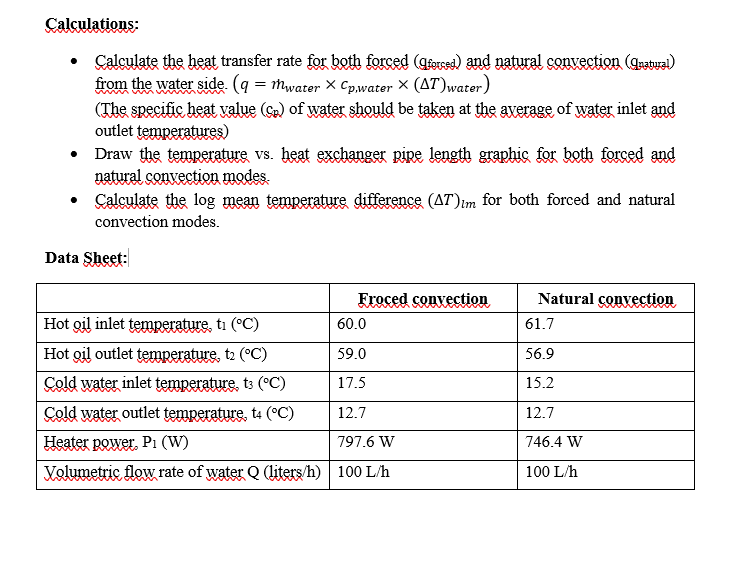 Solved Calculations: - Calculate the heat transfer rate for | Chegg.com