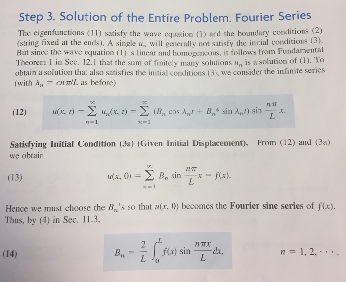 Solved Find the deflection u(x,t) of the vibrating string | Chegg.com