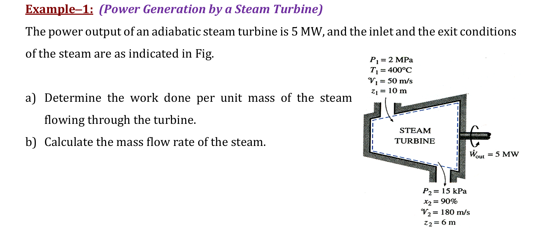 Solved Example 1 Power Generation By A Steam Turbine ï The Chegg