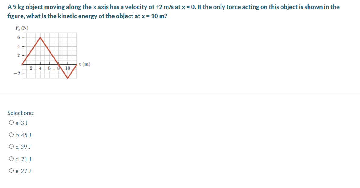 Solved A 9 kg object moving along the x axis has a velocity | Chegg.com