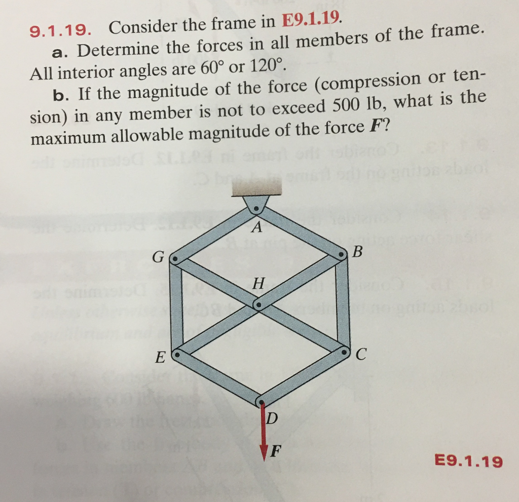 Solved Consider the frame in E9.1.19. a. Determine the | Chegg.com