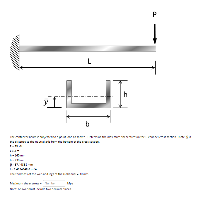 Solved The cantilever beam is subjected to a point load as | Chegg.com