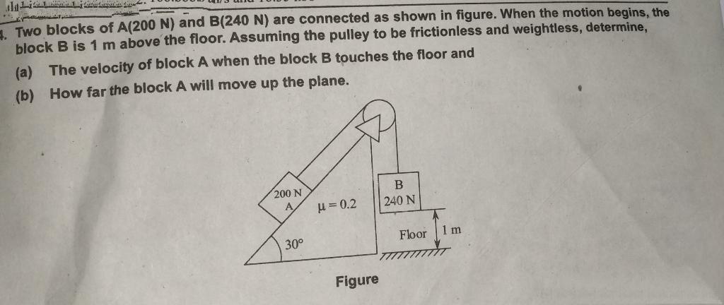 Solved Hai படிப்படப்படிப்பட்ட Two blocks of A(200 N) and | Chegg.com