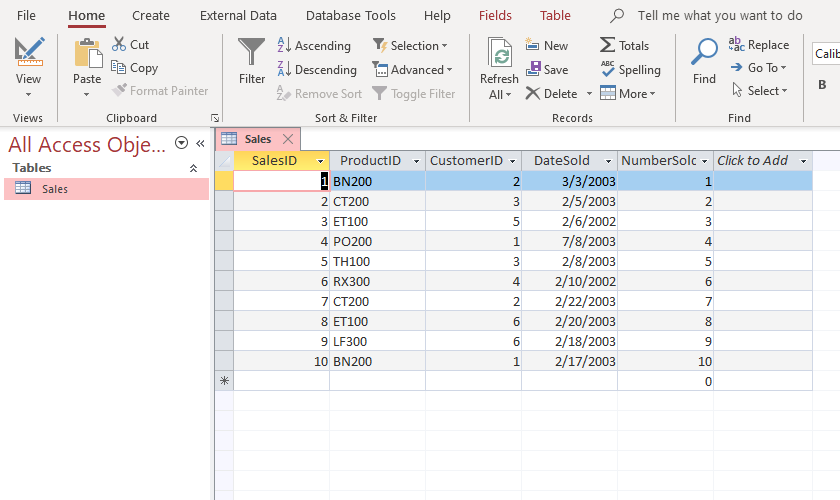 *This is Microsoft Access, so the SQL needed to | Chegg.com