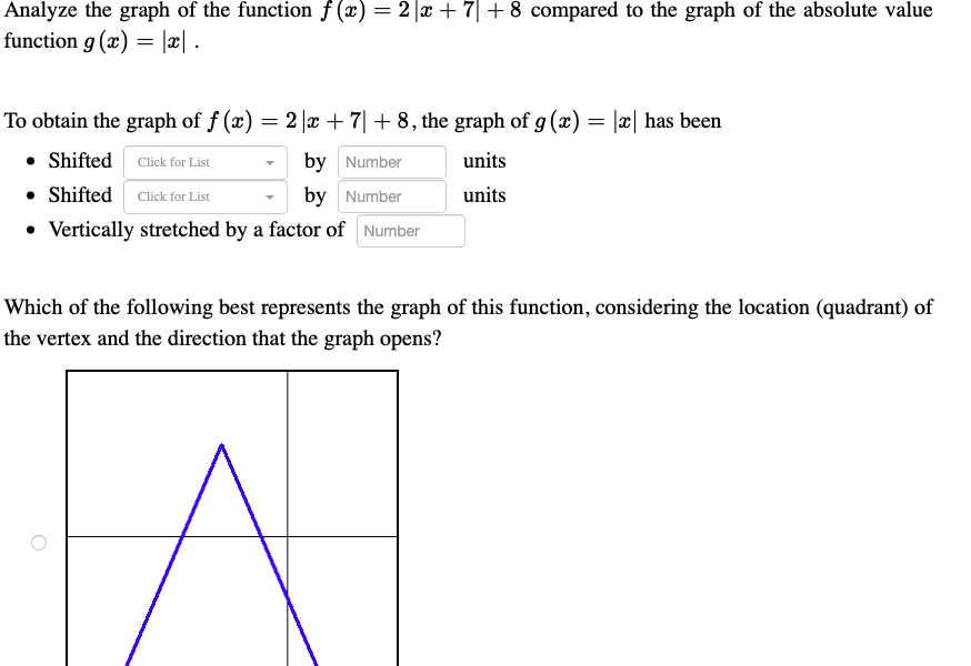 Solved Analyze the graph of the function f(x) = 2x + 7 + 8 | Chegg.com