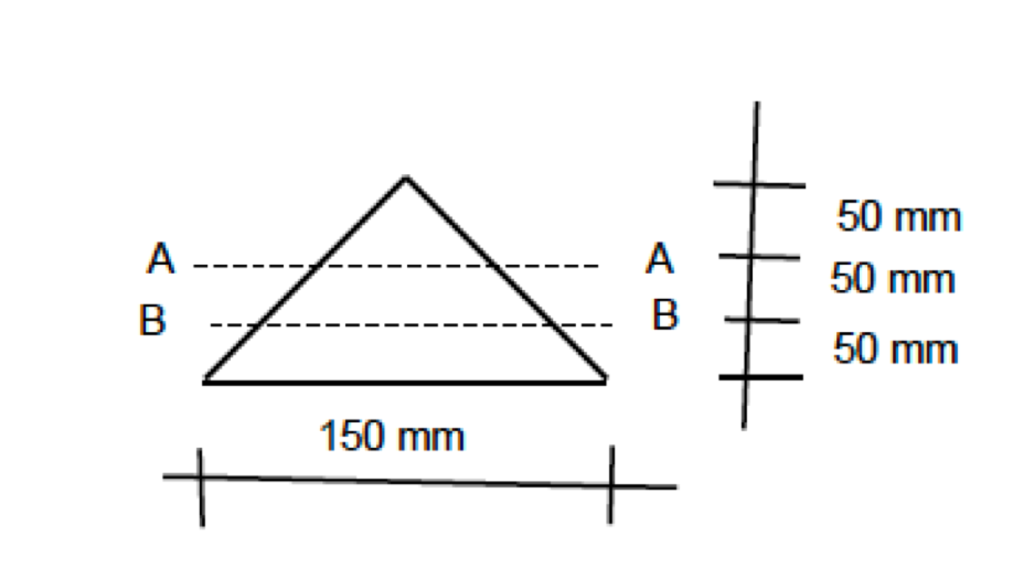 Solved A beam of solid triangular section is placed as shown | Chegg.com