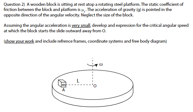 Solved Question 2) ﻿A wooden block is sitting at rest atop a | Chegg.com