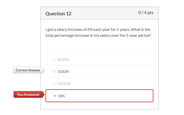 Solved Question 12 0/4 pts I got a salary increase of 6% | Chegg.com