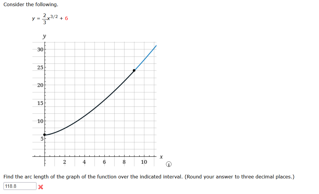 Solved Consider the following. y=32x3/2+6 Find the arc | Chegg.com