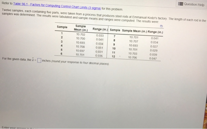 Solved Twelve samples, each containing five parts, were | Chegg.com