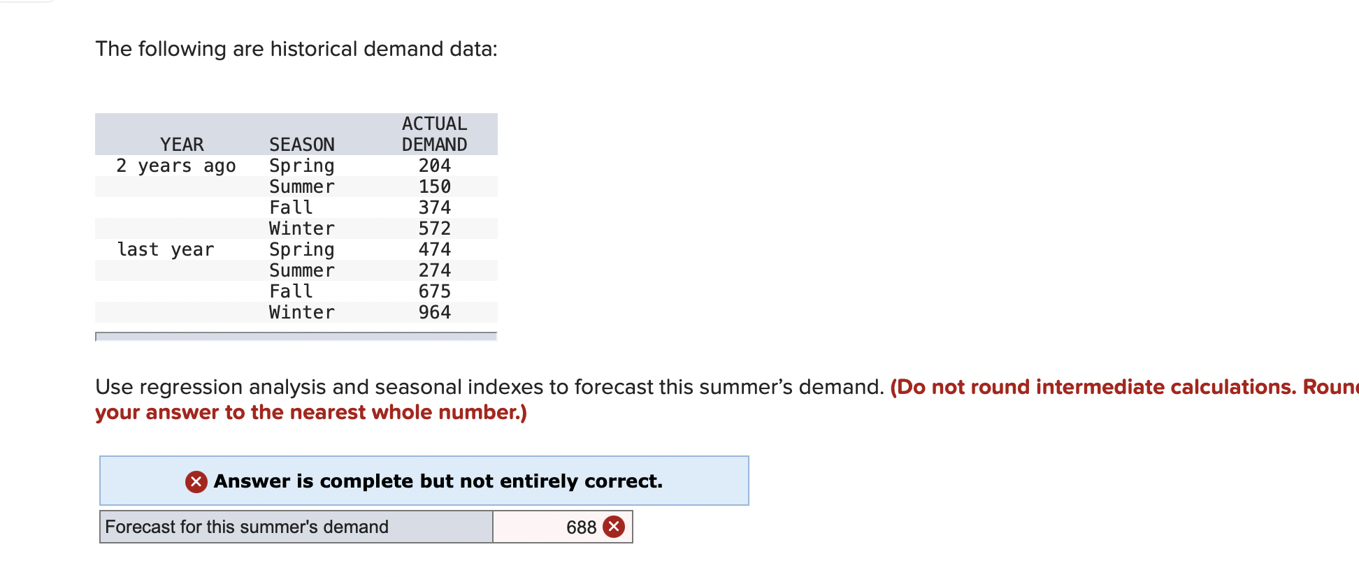 Solved The following are historical demand data: YEAR 2 | Chegg.com