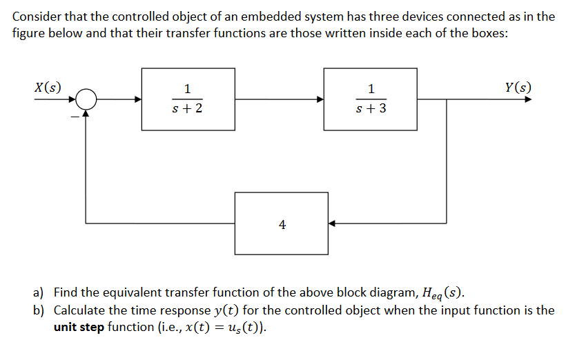 Consider that the controlled object of an embedded | Chegg.com