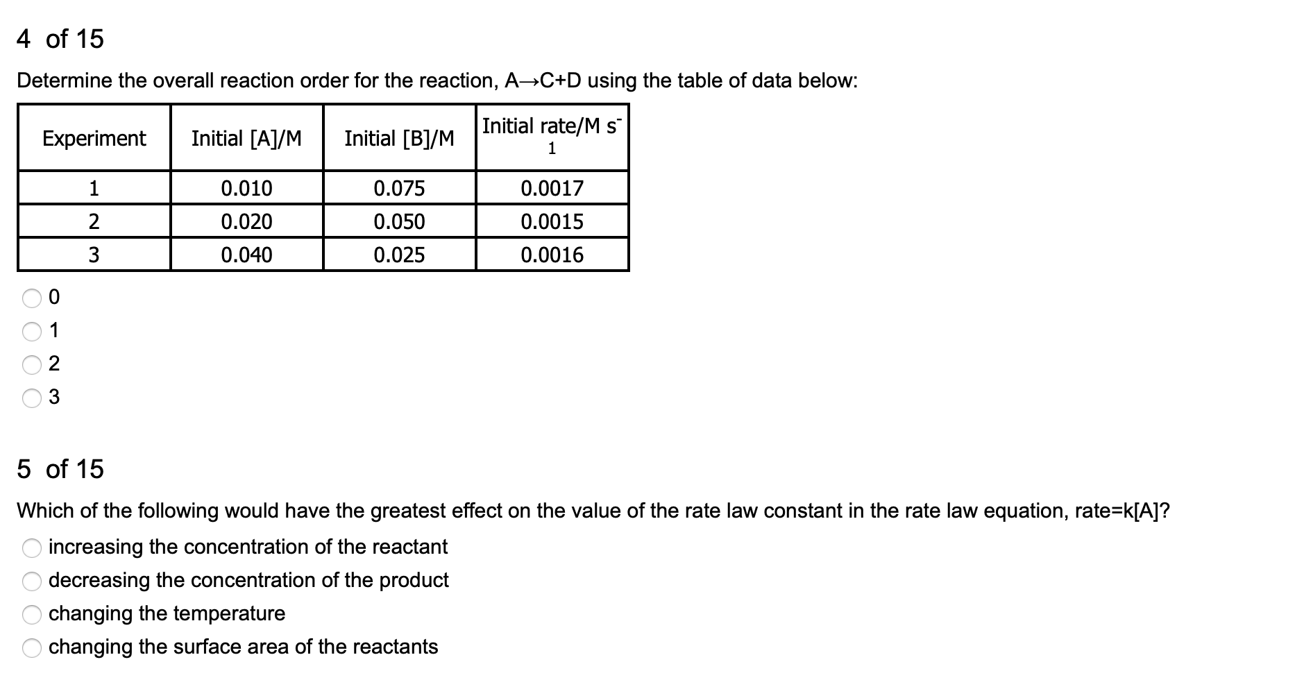 Solved 4 of 15 Determine the overall reaction order for the | Chegg.com