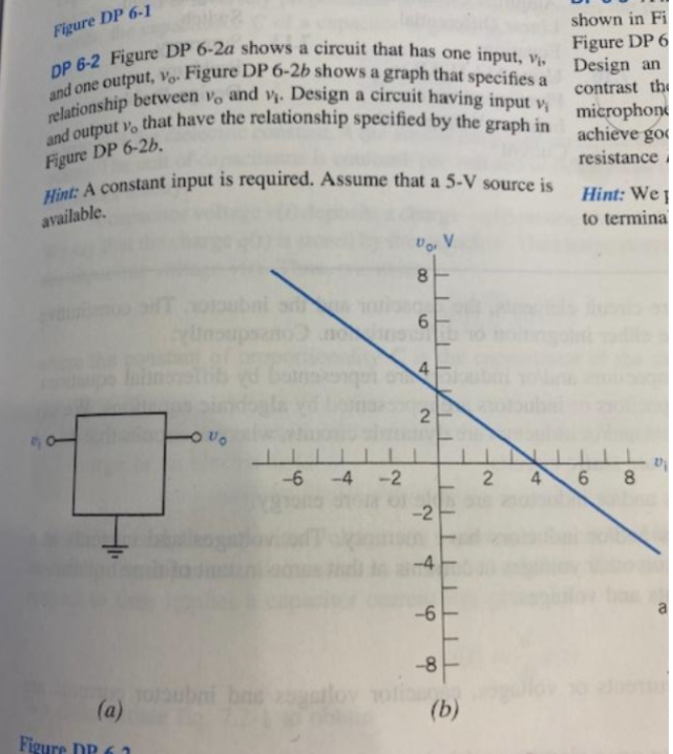 Solved DP 6-2 Figure DP 6-2a shows a circuit that has one | Chegg.com