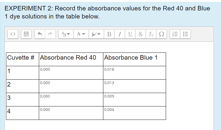 Solved Here are the measurements above from the lab and I | Chegg.com