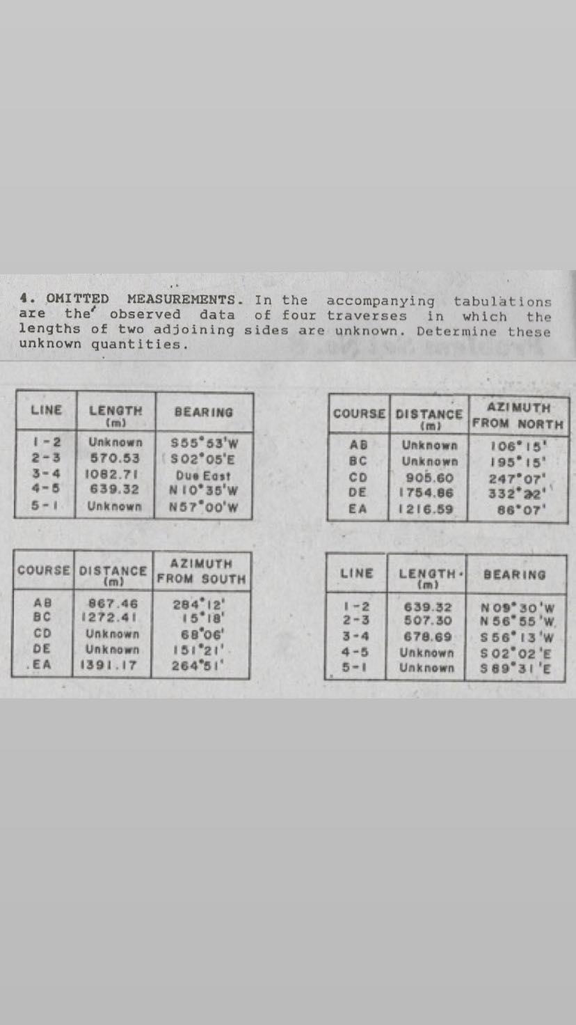 Solved 4. OMITTED MEASUREMENTS. In the accompanying | Chegg.com