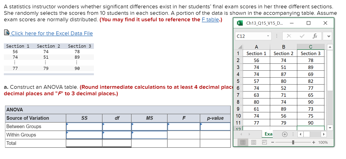 Solved A statistics instructor wonders whether significant | Chegg.com