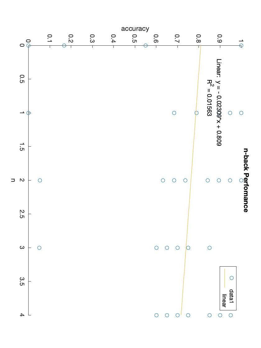 Explain and Caption this graph | Chegg.com