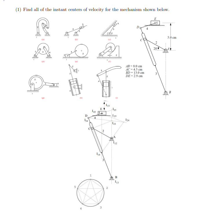 Solved (1) Find all of the instant centers of velocity for | Chegg.com