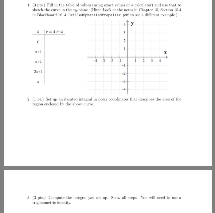 Solved 1. (3 pts.) Fill in the table of values (using exact | Chegg.com