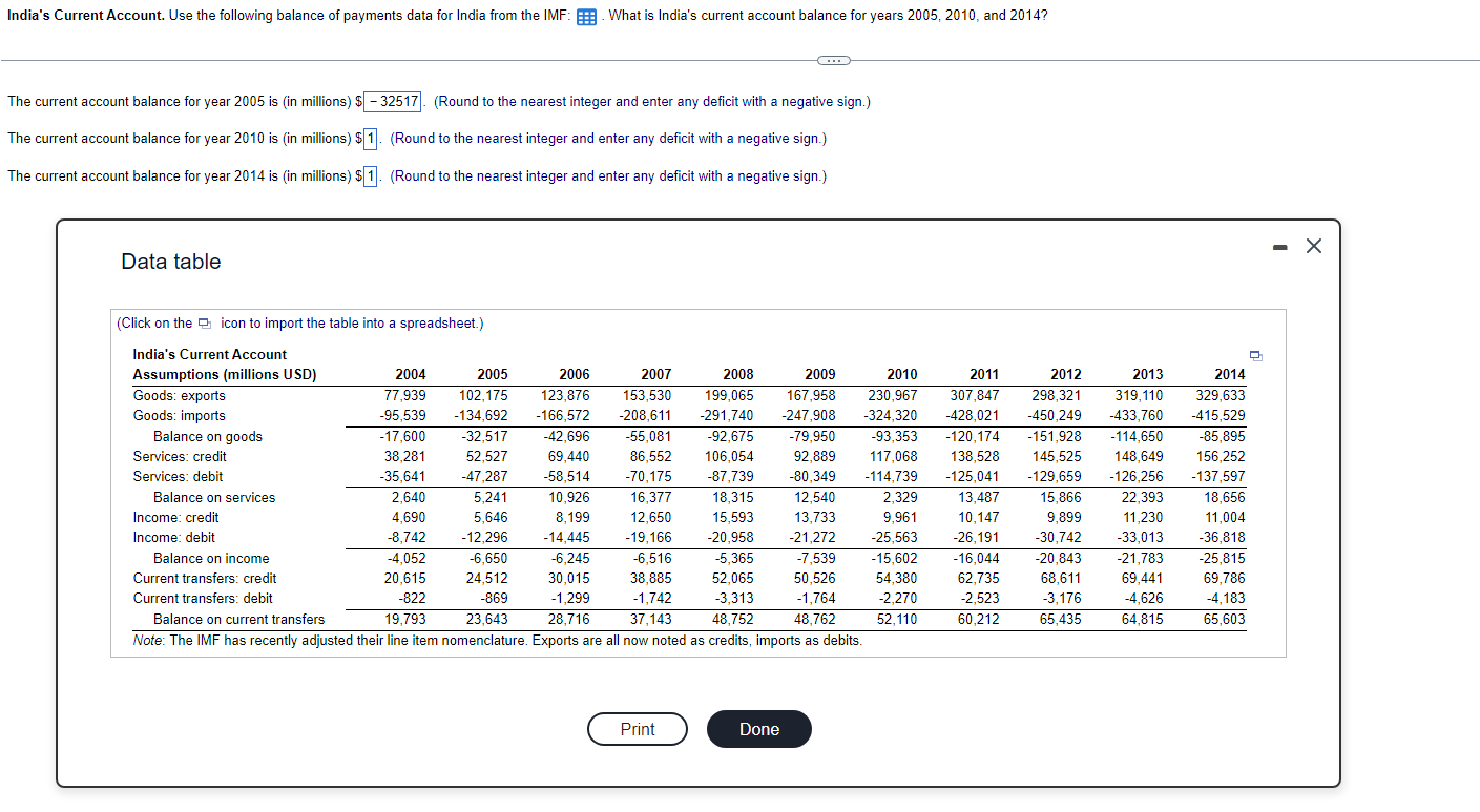 Solved The current account balance for year 2005 is (in | Chegg.com