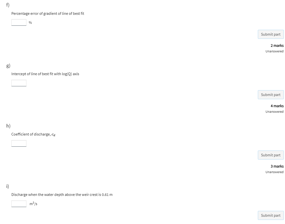 Solved Part 2: Rectangular weir A series of depth and | Chegg.com