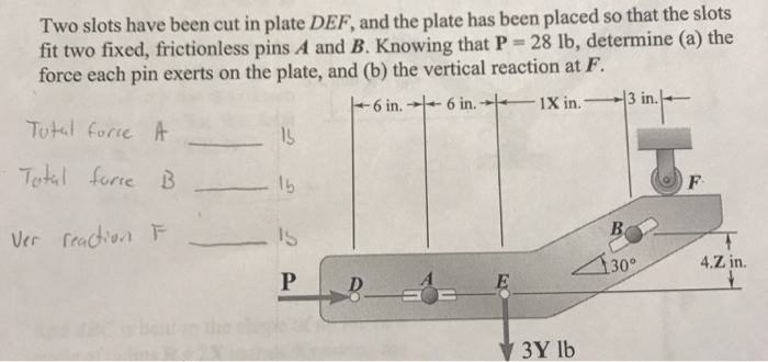 Solved Two slots have been cut in plate DEF, and the plate | Chegg.com