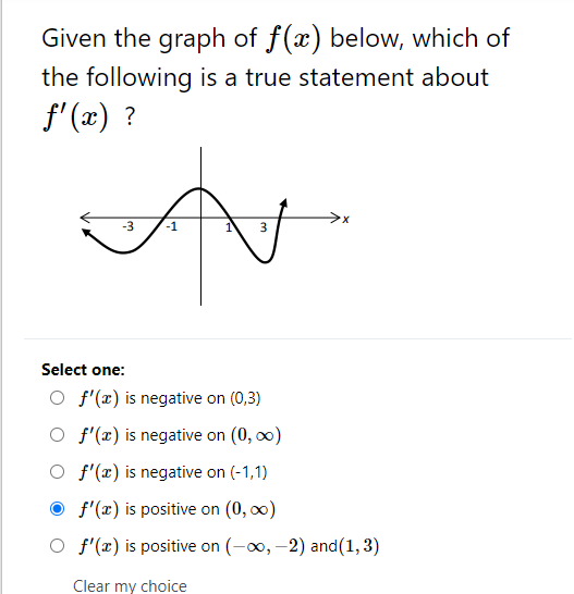 Solved Given the graph of f(x) below, which of the following | Chegg.com