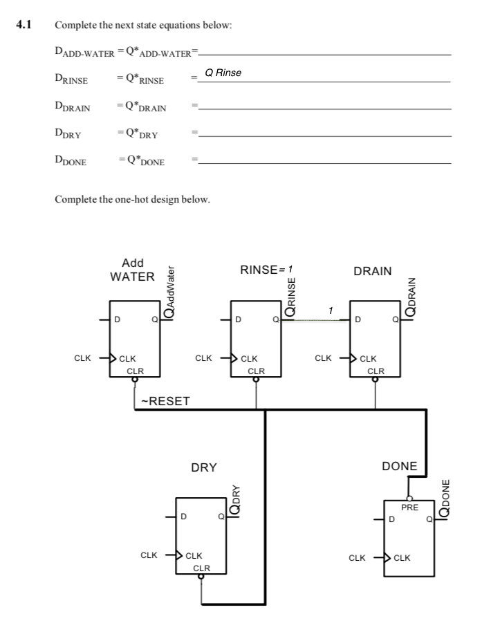 4. One-Hot method of state machine design: A dish | Chegg.com